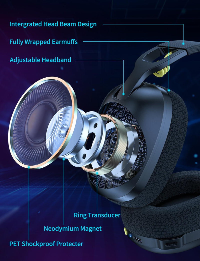 ONIKUMA B2 Headset Headworn Bluetooth 2.4g Wireless Wired Three Mode L